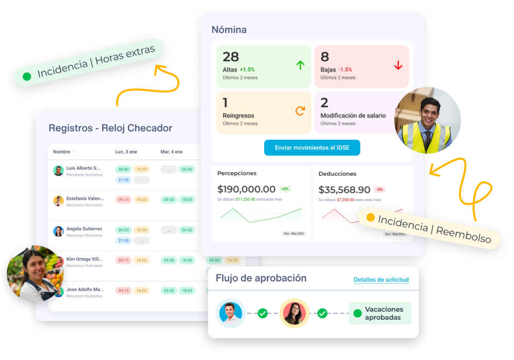 Worky: el software de RH y nómina para gestionar equipos con precisión
